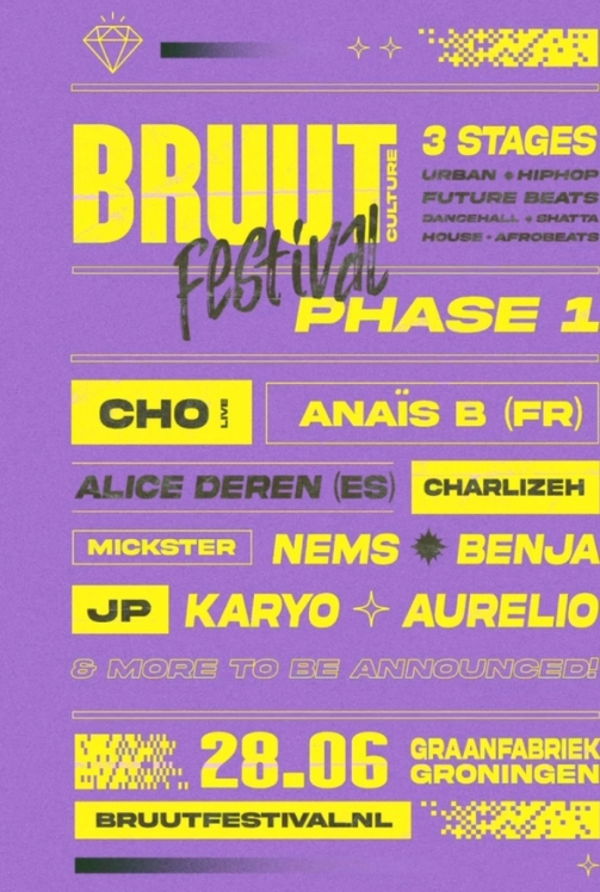 Bruutfestival x Graanfabriek | Stay in Groningen